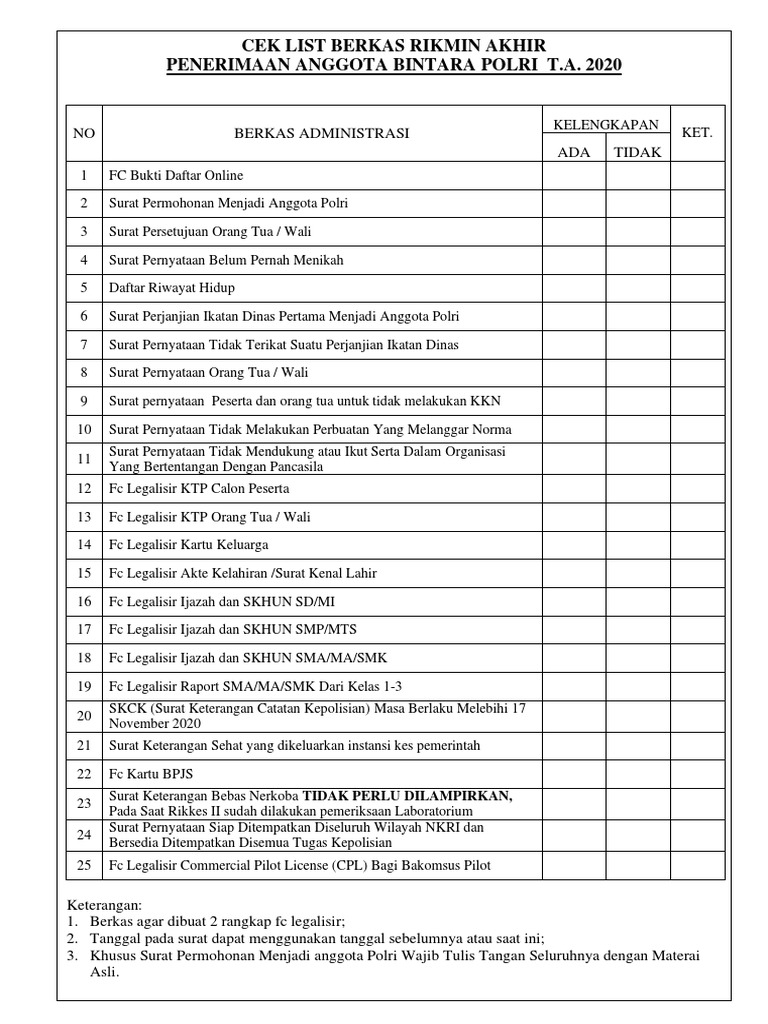 Cek List Rikmin Akhir Pdf