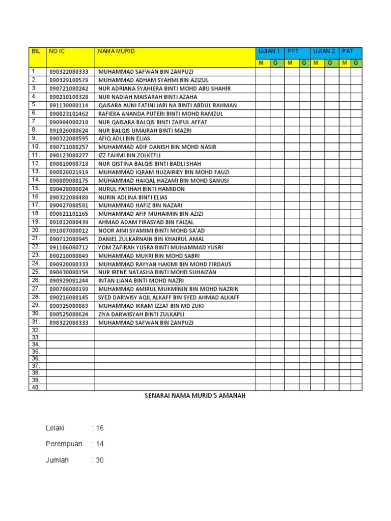 Senarai Nama Murid Kelas Aku 2020 | PDF | Ramadan
