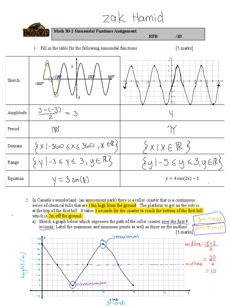 Sinusoidal Function Assignment Completed Pdf 