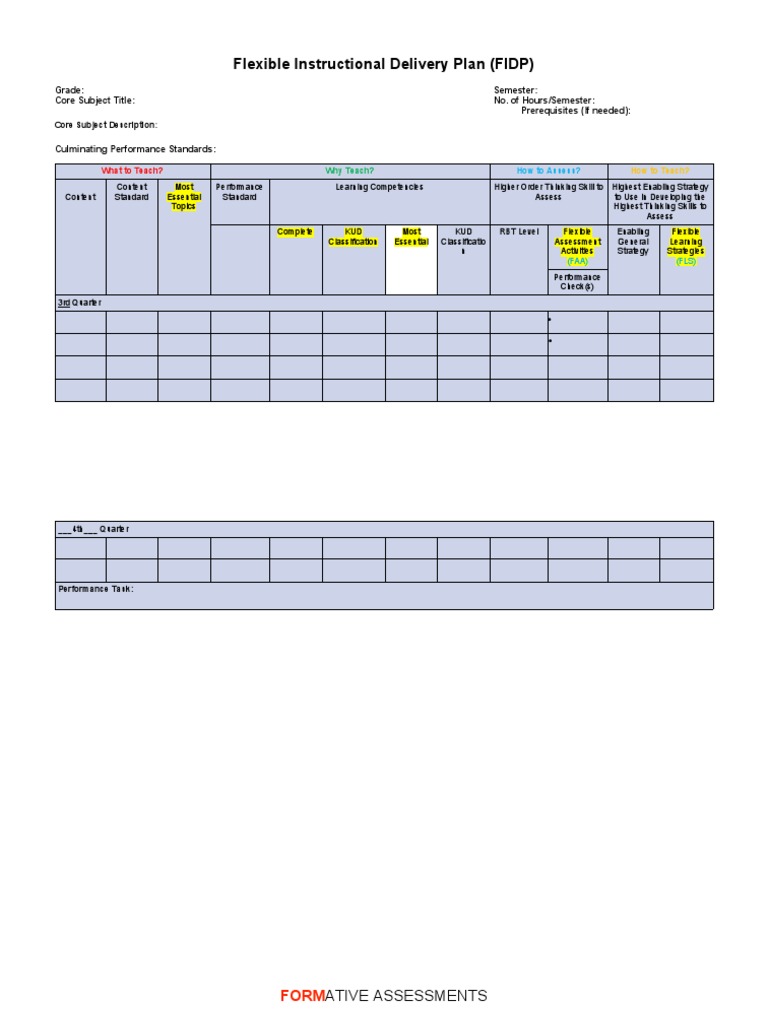 Flexible Instructional Delivery Plan (FIDP) | PDF | Worksheet | Learning