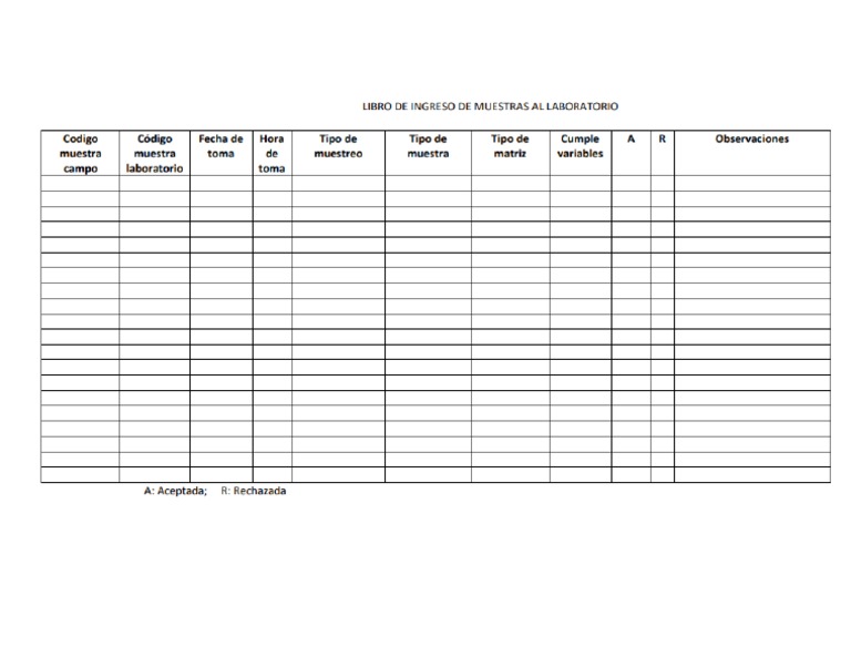Formato de Recepción de Muestras | PDF