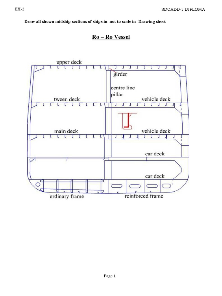 Vessel: Draw All Shown Midship Sections of Ships in Not To Scale in ...