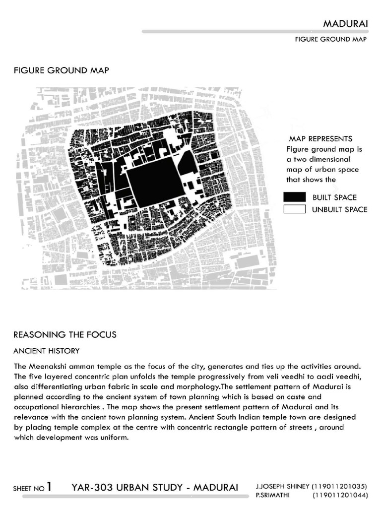 UrbanDesign MADURAI | PDF