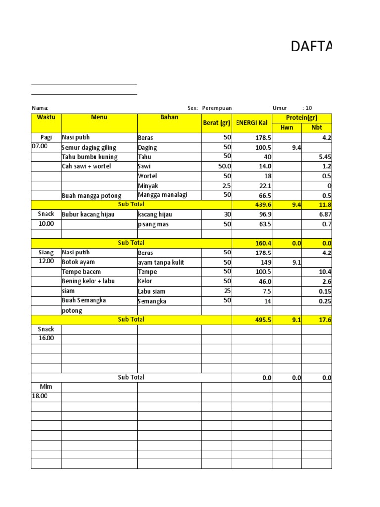 Daftar Menu Sehari: Waktu Menu Bahan Berat (GR) ENERGI Kal Protein (GR ...