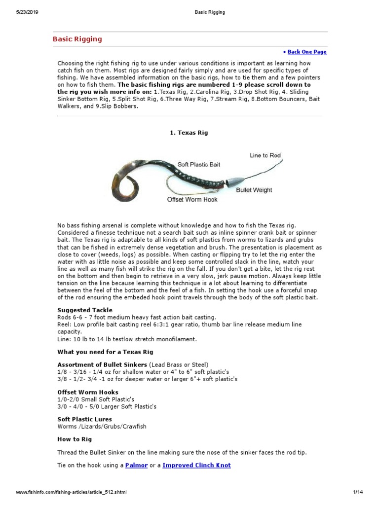 Basic Rigging | PDF | Fishing Rod | Fishing Tackle