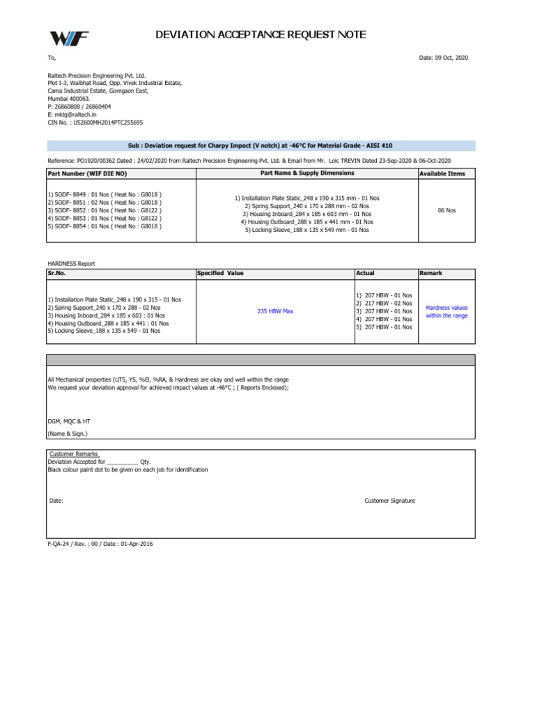 Deviation Request - Raltech 10 10 2020 | PDF | Building Engineering ...