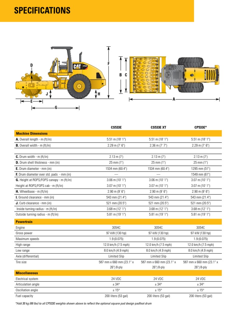 Cat CS533E | PDF | Horsepower | Land Vehicles