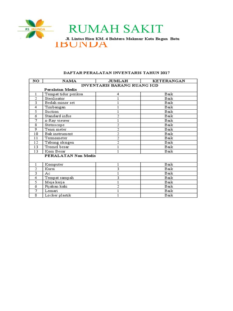 Inventaris Barang Rumah Sakit Ibunda | PDF