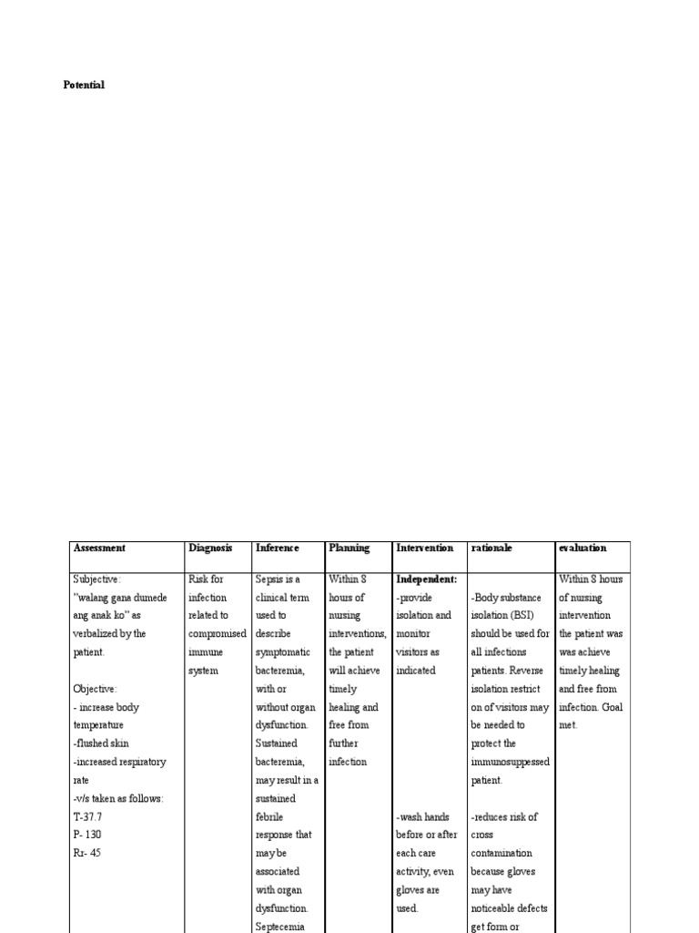 Neonatal Sepsis (NCP) | PDF | Diarrhea | Medical Specialties