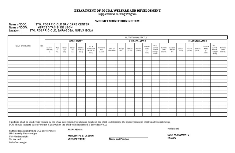 Weight Monitoring Form | PDF | Determinants Of Health
