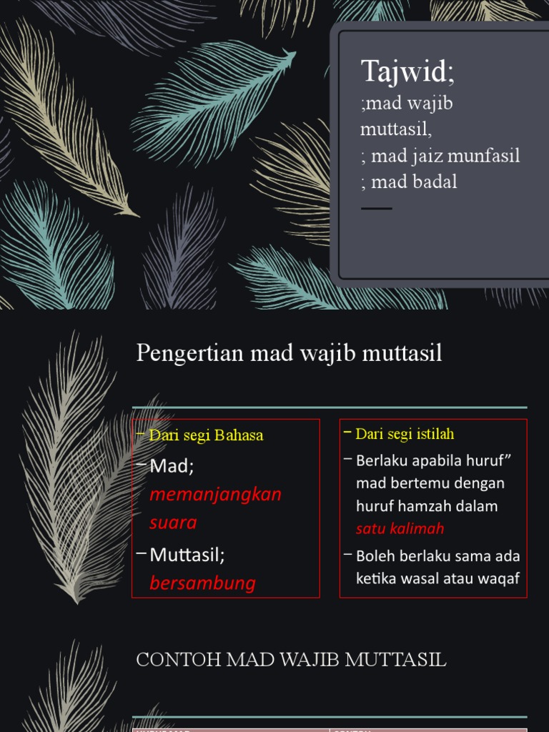 Mad Wajib, Jaiz Dan Badal | PDF