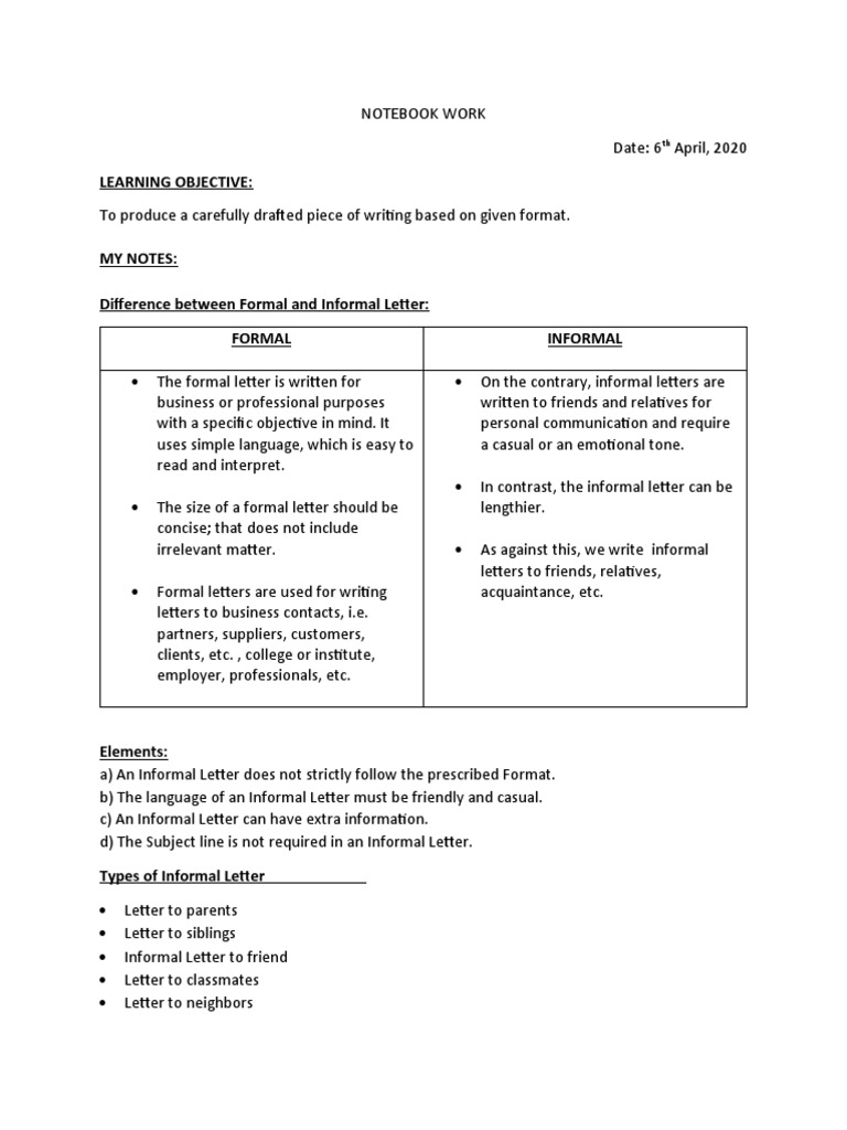 Informal Letter - GR 11 - NOTEBOOK WORK | PDF | Psychological Concepts ...
