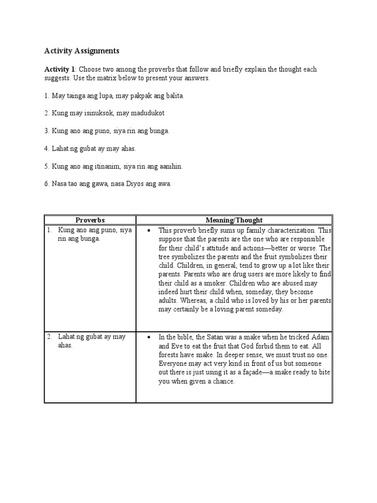Activity Assignments: Activity 1: Choose Two Among The Proverbs That ...