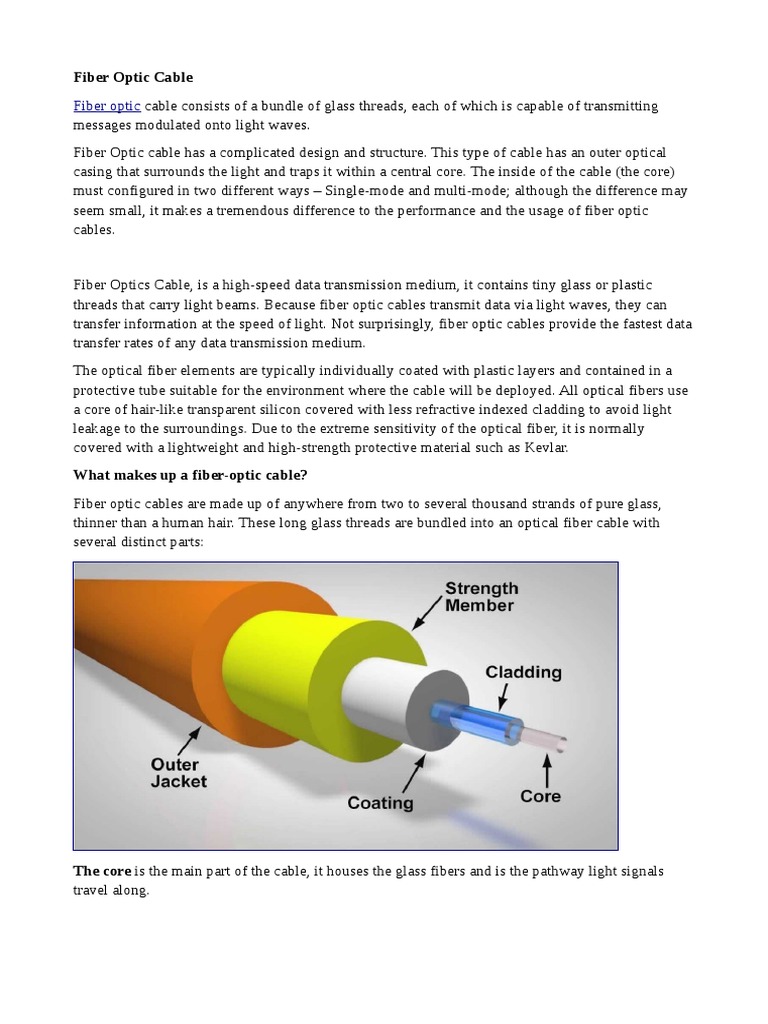 An In-Depth Look at Fiber Optic Cable Design and Components | PDF ...