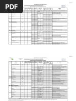 DPWH Quality Policy | PDF