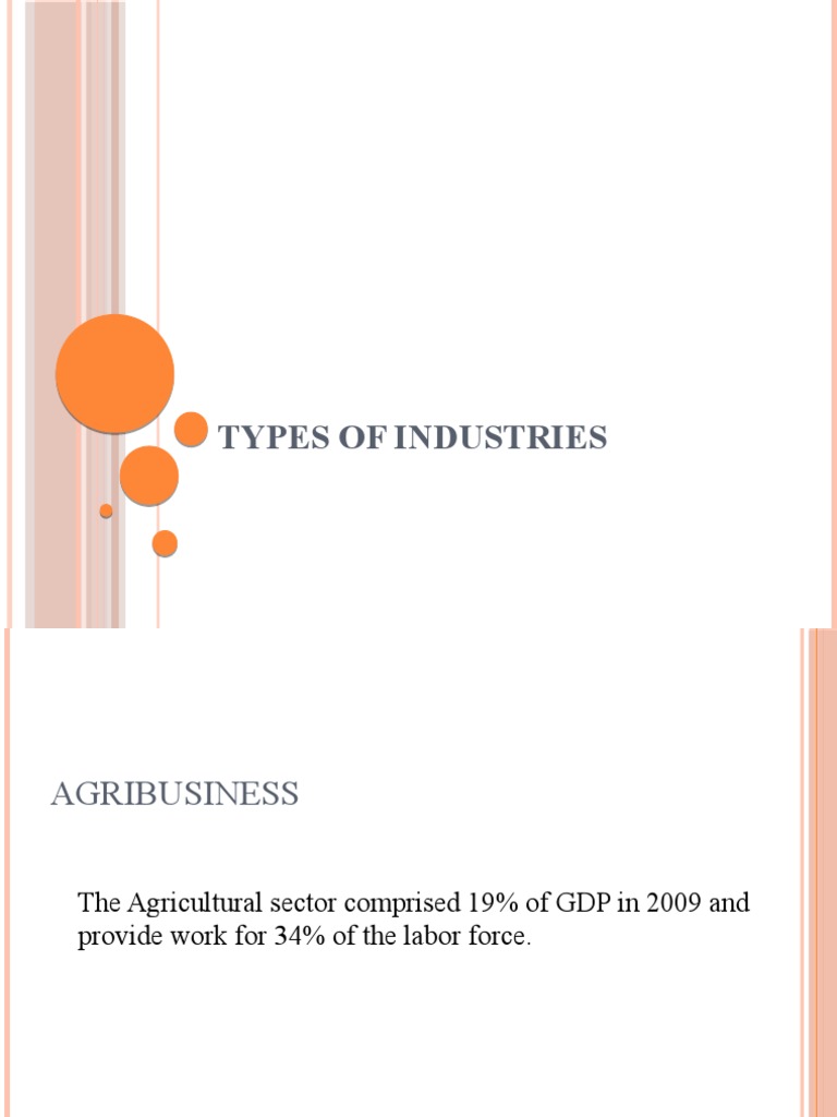Types of Industries | PDF