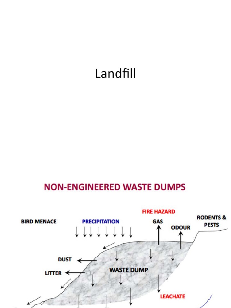 Essential Components of Sanitary Landfills | PDF | Environmental Impact ...