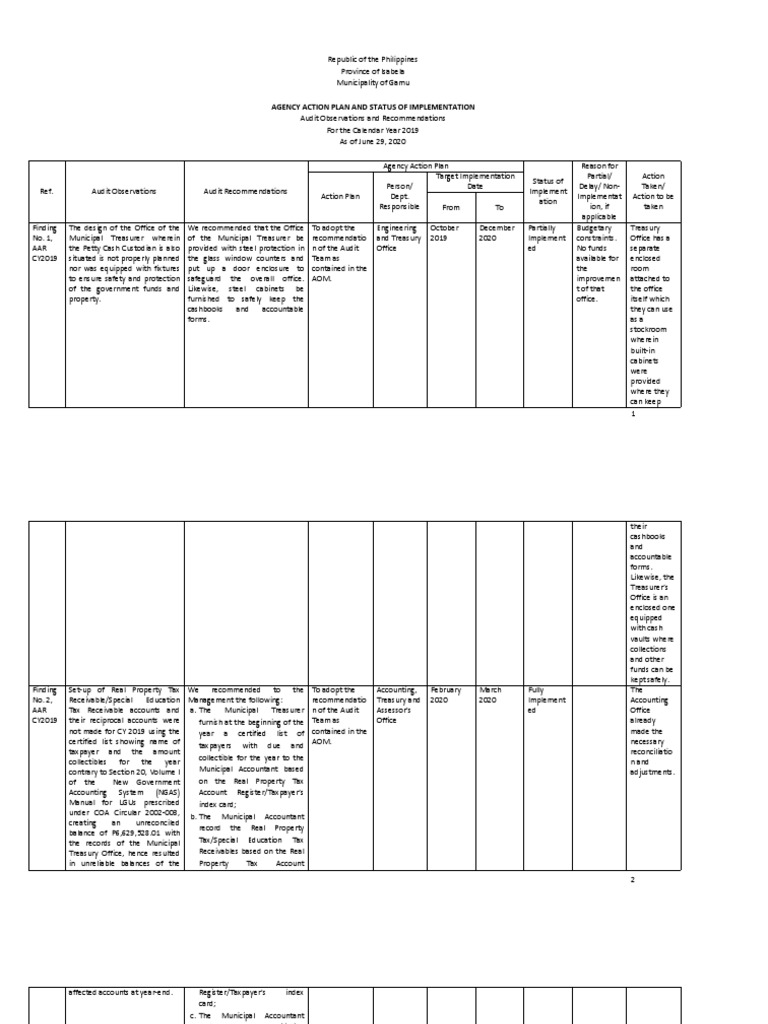 Agency Action Plan and Status of Implementation | PDF | Withholding Tax ...