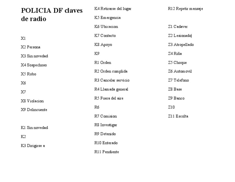 Codigos Policia CDMX | PDF