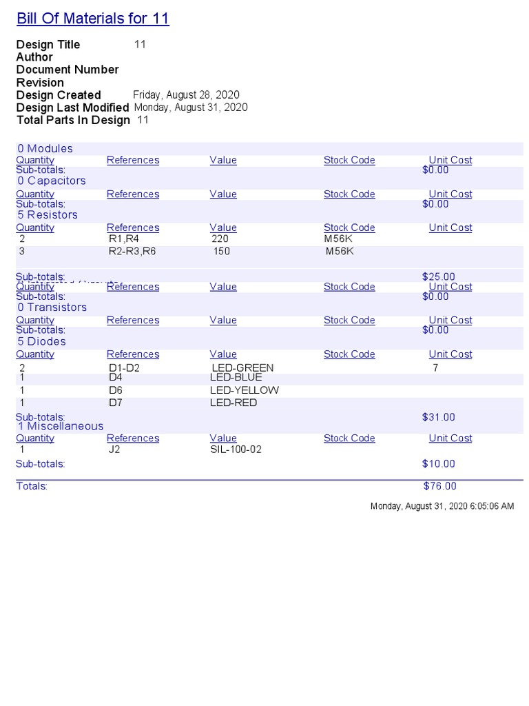 Design Title Author Document Number Revision Design Created Design Last ...