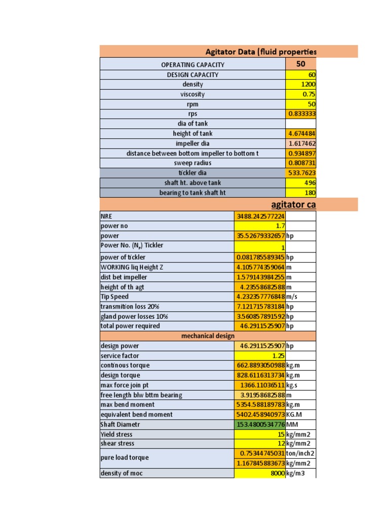 Agitator Design | PDF | Torque | Mechanical Engineering