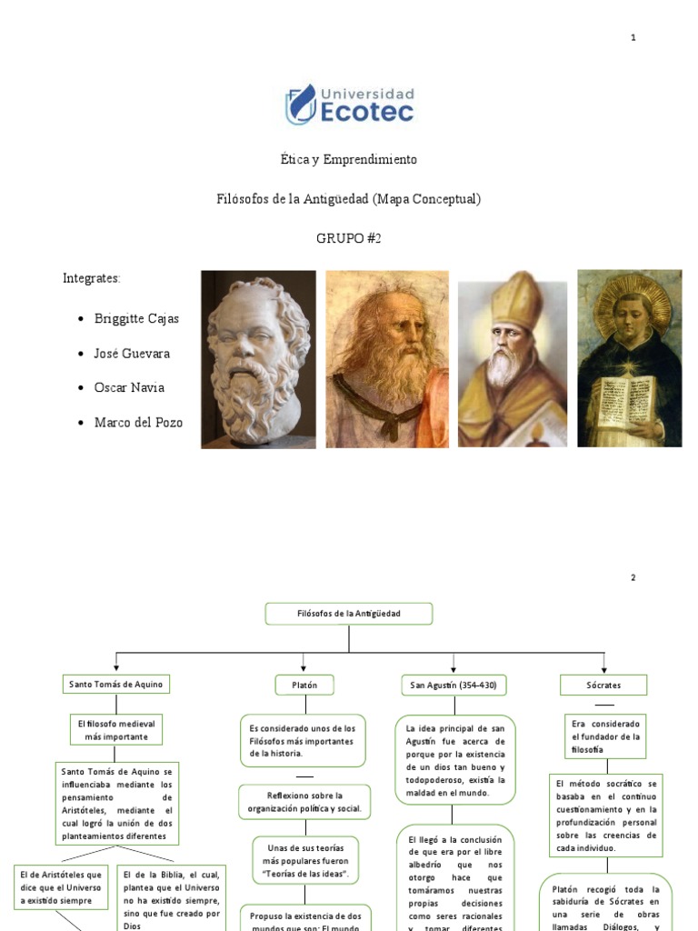 Mapa Conceptual Filosofos | PDF | Tomás de Aquino | Platón
