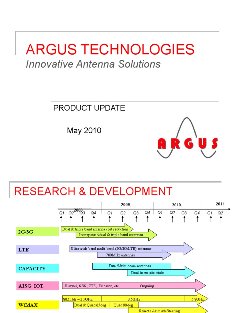 Argus Technologies: Innovative Antenna Solutions | PDF | Wireless ...