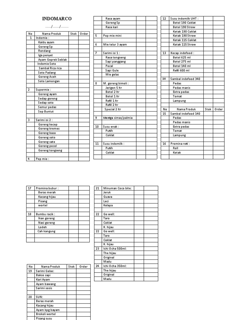 Katalog Produk Indomarco Terbaru | PDF