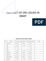DRC Issued List: DRC Issued in Head Office For The Year 2006-07 | PDF ...
