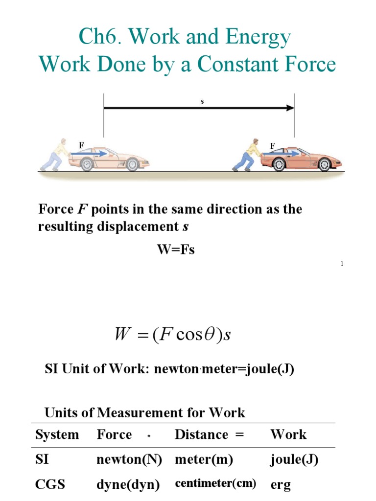 Ch6. Work and Energy Work Done by A Constant Force | Download Free PDF ...