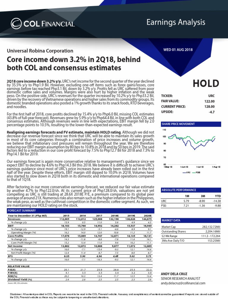 Core Income Down 3.2% in 2Q18, Behind Both COL and Consensus Estimates ...