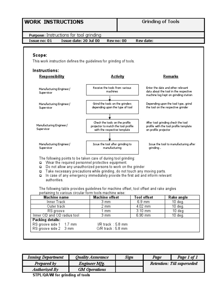 Work Instruction For Grinding of Tools | PDF | Grinding (Abrasive ...