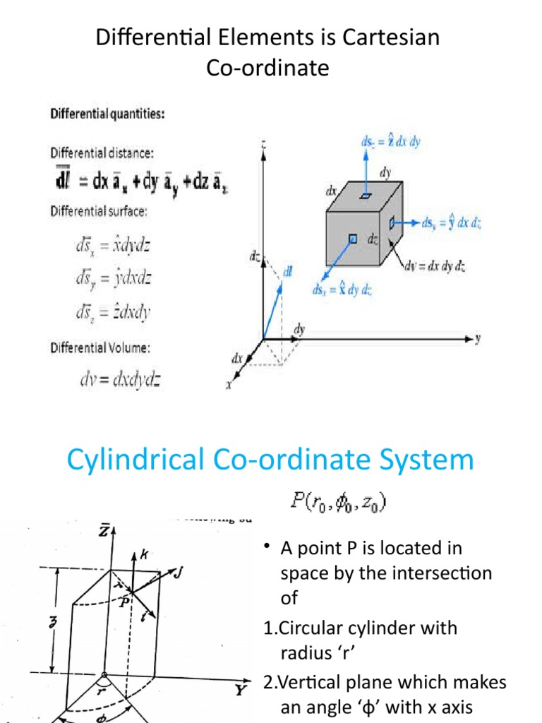 Unit I Co-Ordinate Systems | PDF