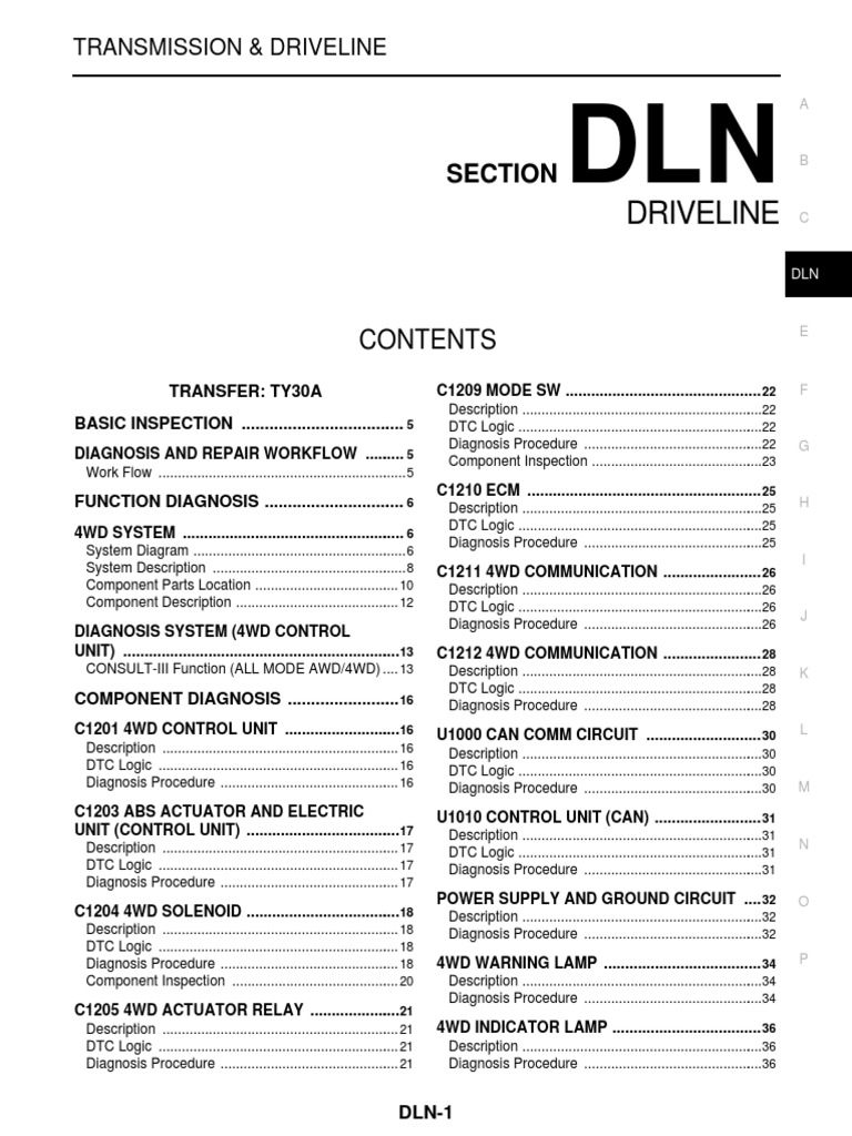 DLN PDF | PDF | Four Wheel Drive | Anti Lock Braking System