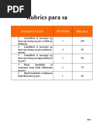 Rubrics (Sanaysay o Essay) | PDF
