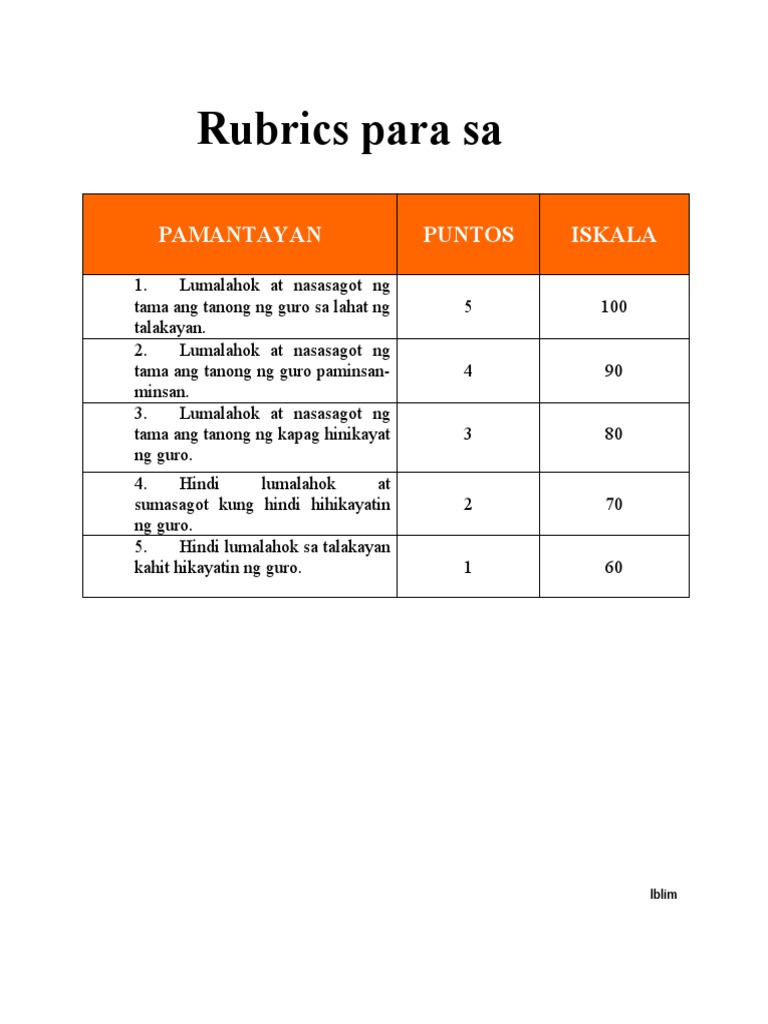 Rubrics para Sa Talakayan PAMANTAYAN PUN | PDF