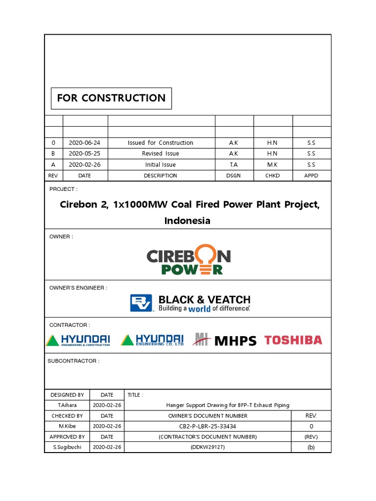 BFPT Exhaust Piping | PDF