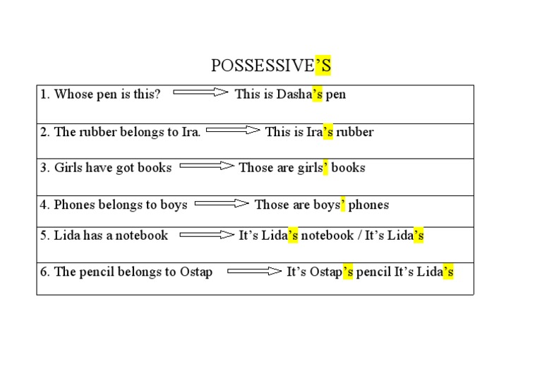 POSSESSIVE | PDF | Poetry | General Fiction