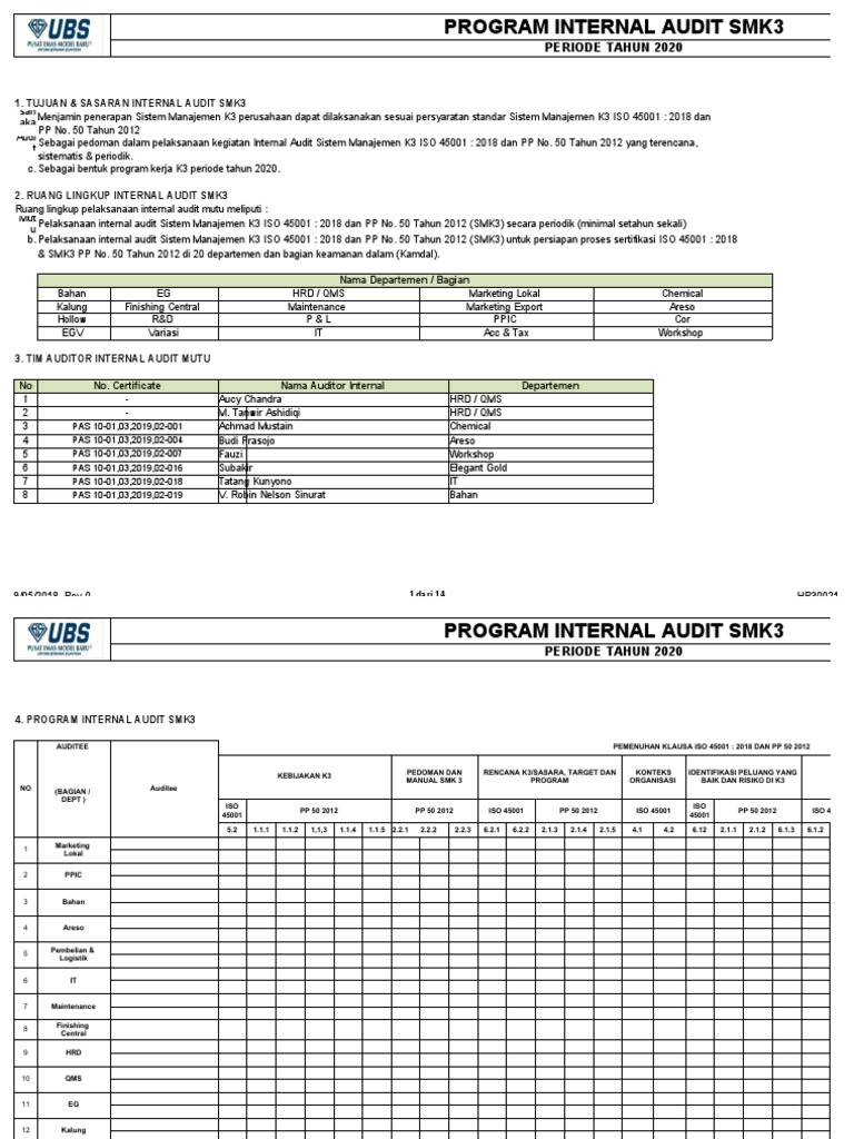 Audit Plan SMK3 Periode 2020.1 | PDF | Bisnis | Teknologi & Rekayasa
