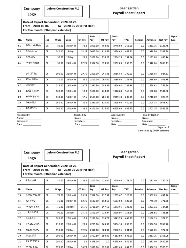 Payroll Final PDF | PDF | Payroll | Wealth
