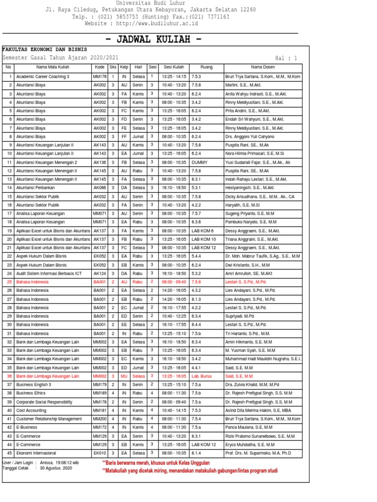 Update - Jadwal Gasal 2020 - Nama Matkul PDF | PDF