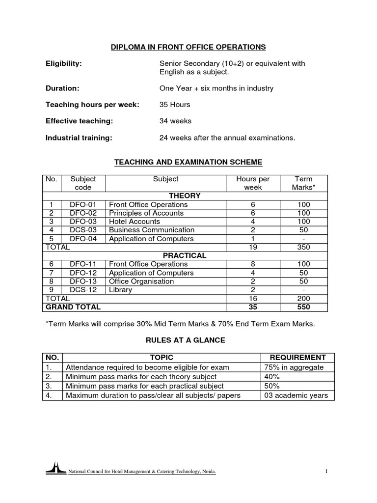 Diploma Front Office Operations PDF | PDF | Worksheet | Computer File