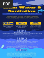 Poster SDG 6 - Clean Water and Sanitation | PDF