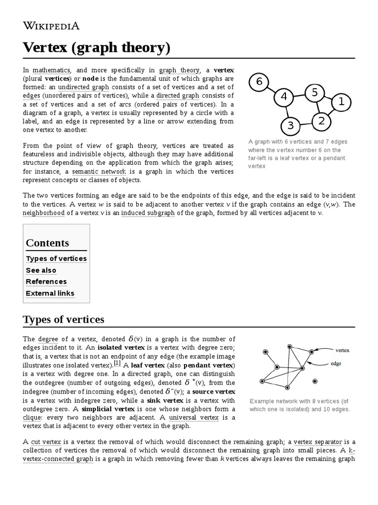 Vertex (Graph Theory) : Types of Vertices See Also References External ...