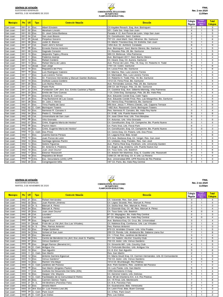 Centros de Votación para Las Elecciones Generales Del 2020 | PDF ...