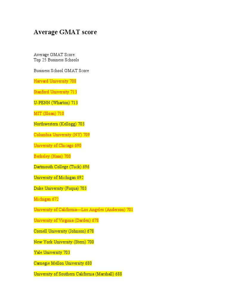 Average GMAT Scores of Top 25 Schools | PDF | Business