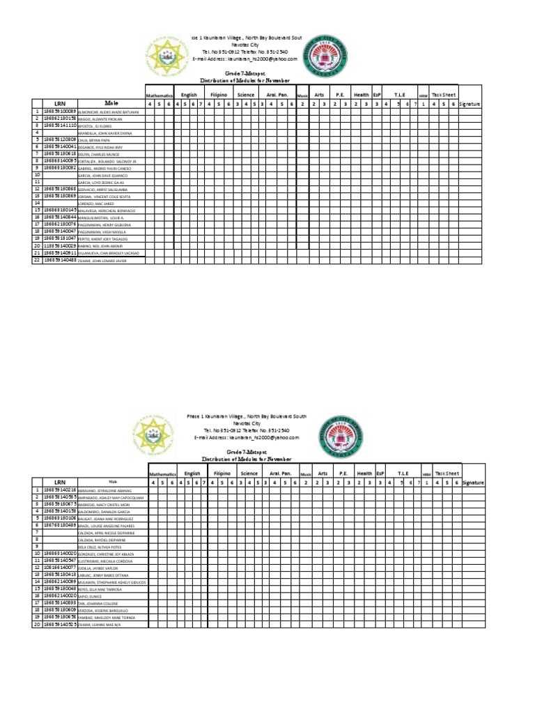 Distribution of Modules For November | PDF