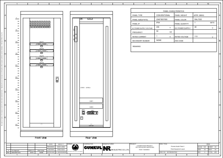 Process SW Panel 1 กระบี่1 | PDF | Power Supply | Electrical Components