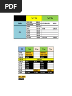 Timetable - Grade 8 | PDF