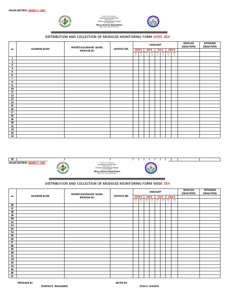 Distri and Collection Monitoring of Modules Template | PDF